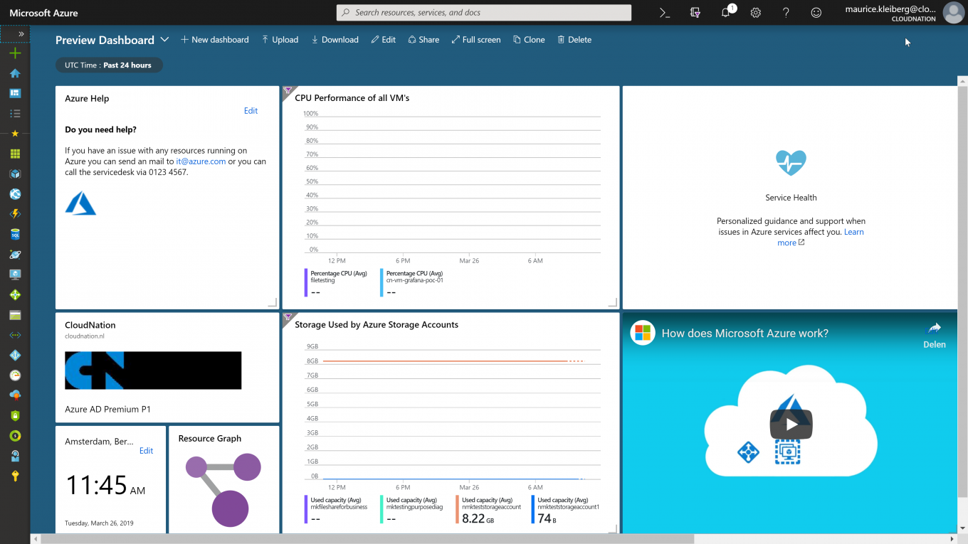 When to use Azure Dashboard? – CloudCulture